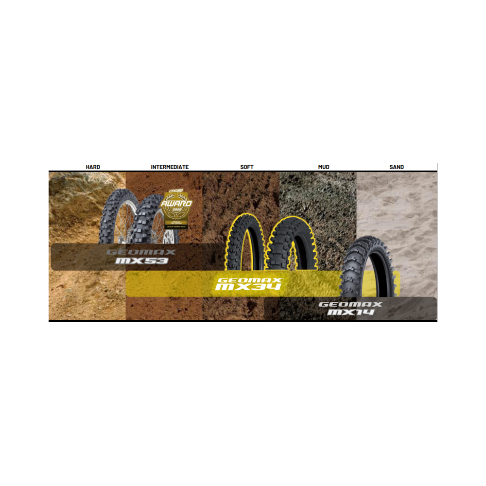 Pneu DUNLOP GEOMAX MX14 100/90-19 M/C 57M TT