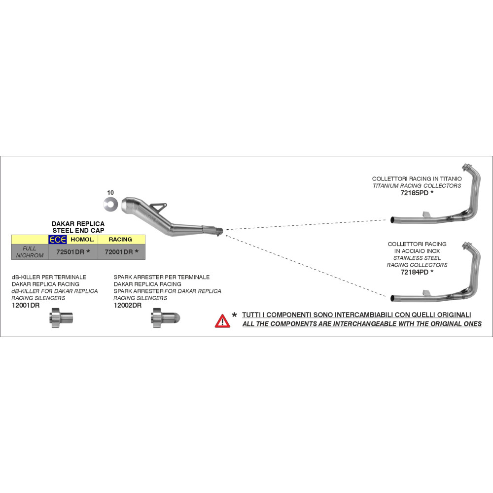 AVSmoto - Pièces et Accessoires Moto & Scooter | Échappement, Suspension, Équipement